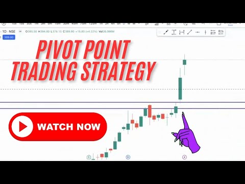 Pivot point trading strategy for beginners - YouTube