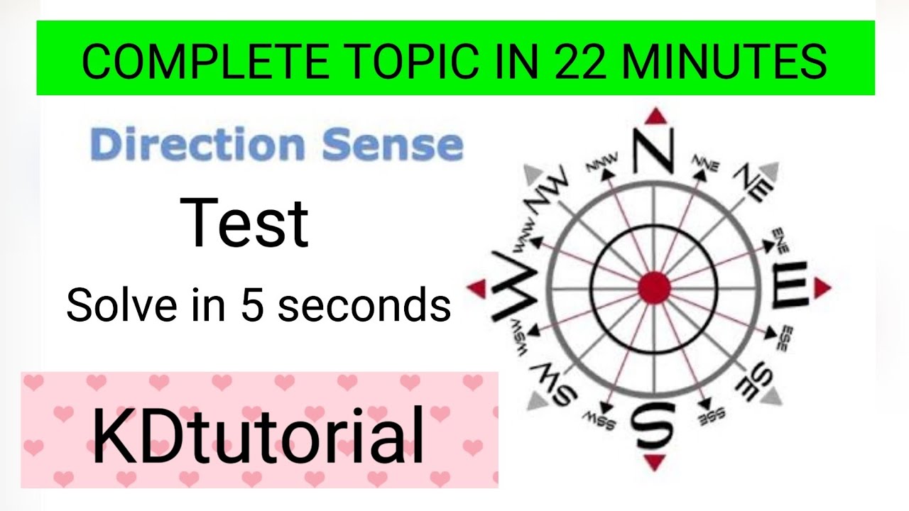 Direction Sense test | reasoning tricks | class-5 |solve in 5 seconds ...