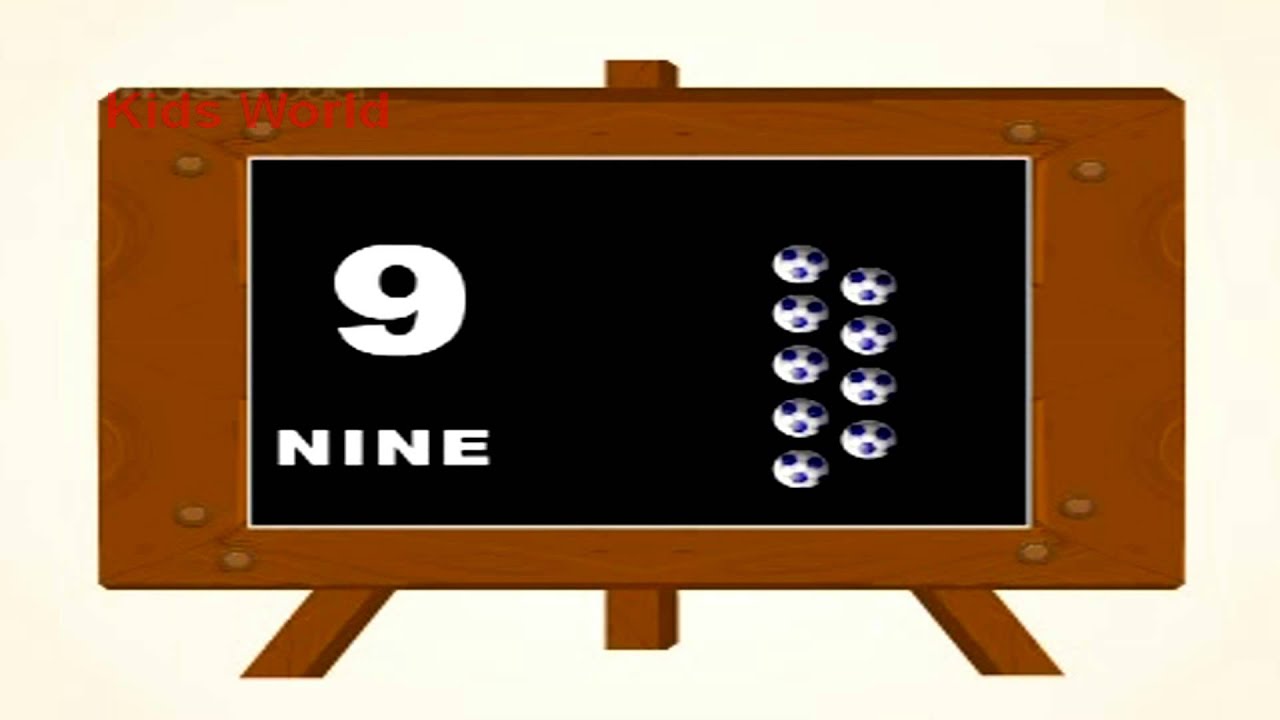 Numbers for kids learning | Animated Video | Cartoon | English - YouTube
