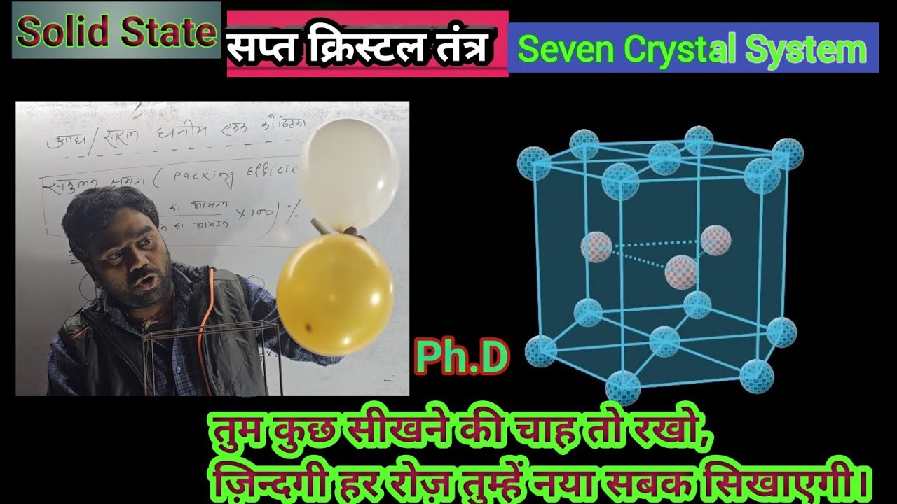 सप्त क्रिस्टल / Seven Crystal System/ Solid State - YouTube