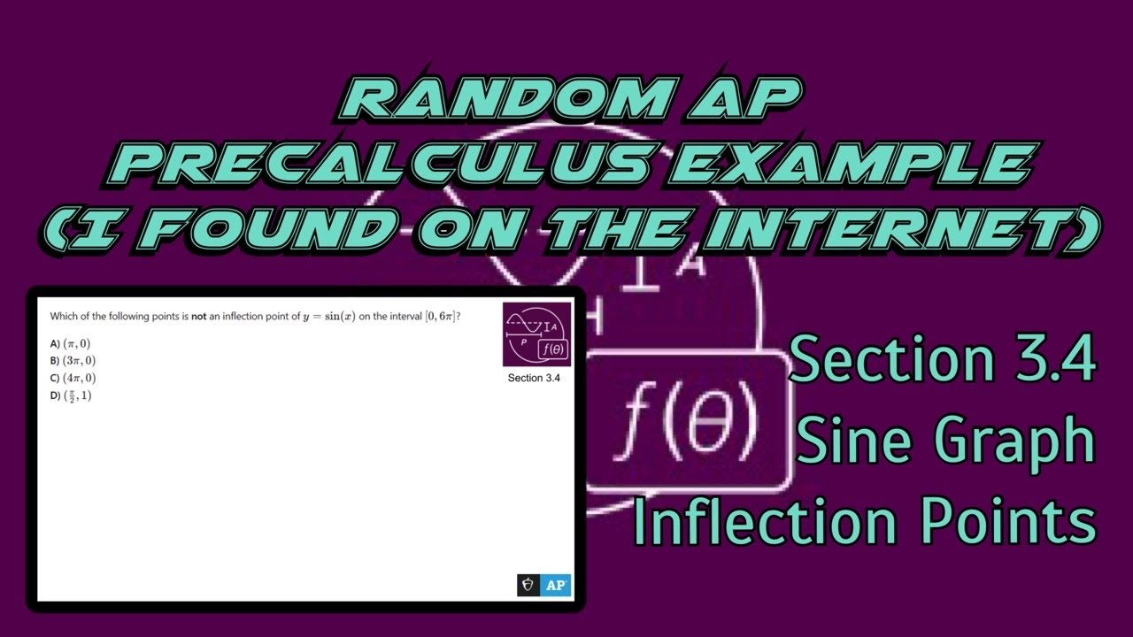 AP Precalculus Section 3.4 Example: Find the Inflection points of the ...