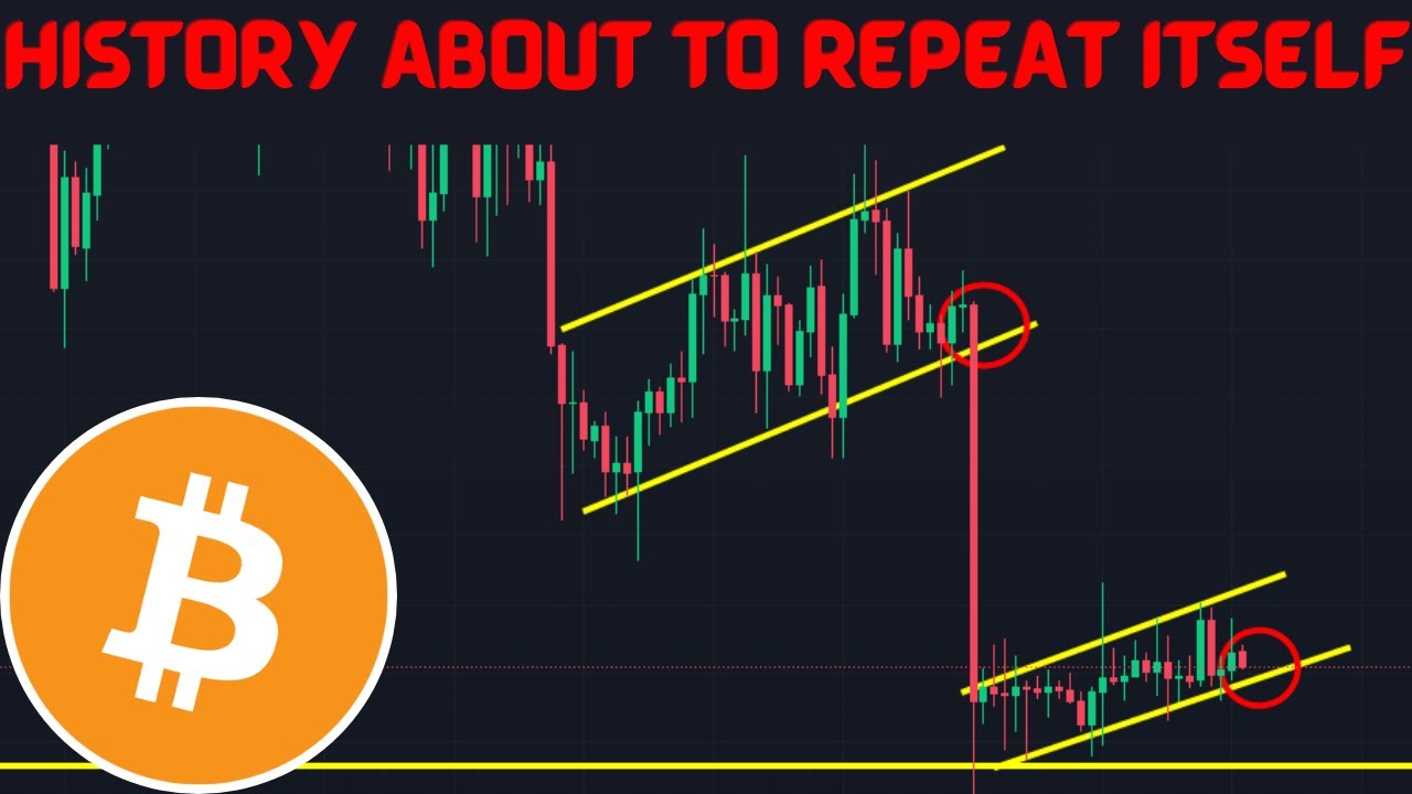 HISTORY ABOUT TO REPEAT ITSELF ON BITCOIN: BTC Price Analysis. - YouTube