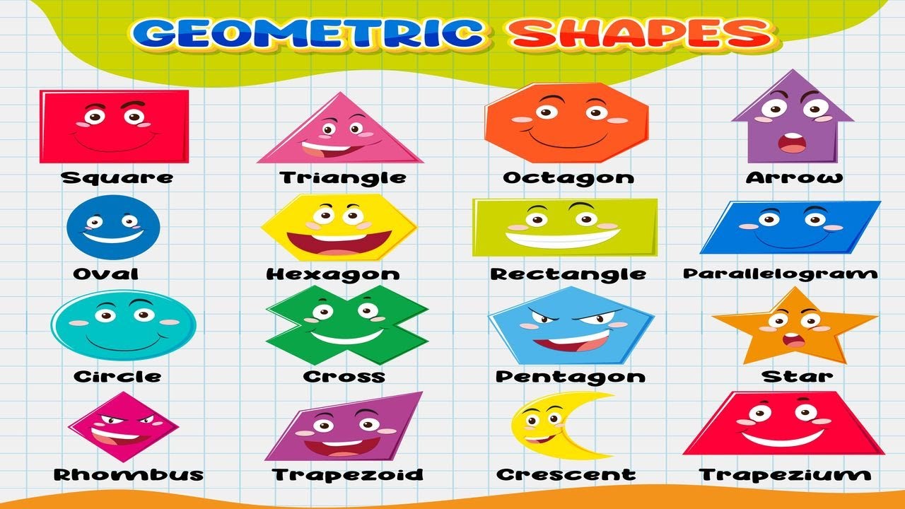 shapes | Preschool Educational Videos | Preschool |Learning Videos for ...