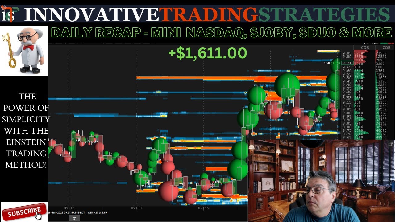 Trading Recap - June 29, 2023 - Mini Nasdaq, $JOBY, $DUO - YouTube