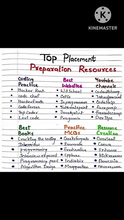 Preparation Resources 🧑💻👩💻🧑🏫👩🏫codinglover Education Youtube