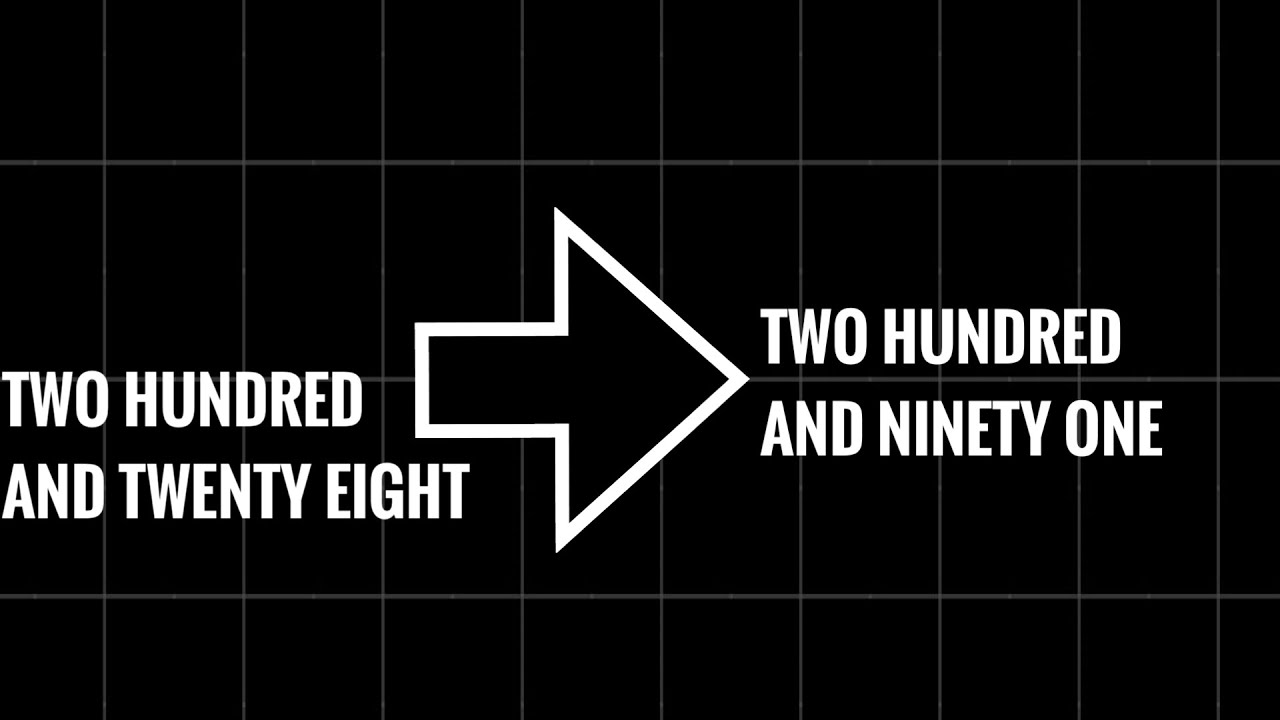 How to Pronounce the Numbers ‘Two Hundred And Twenty Eight to Two ...
