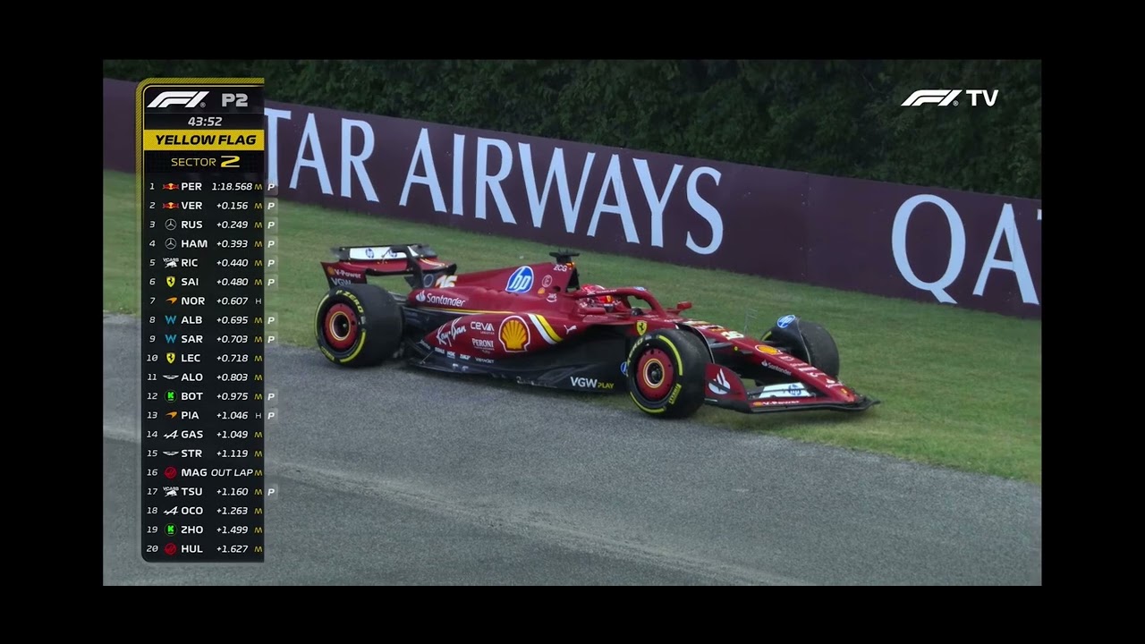 Charles LECLERC FP2 Crash - YouTube