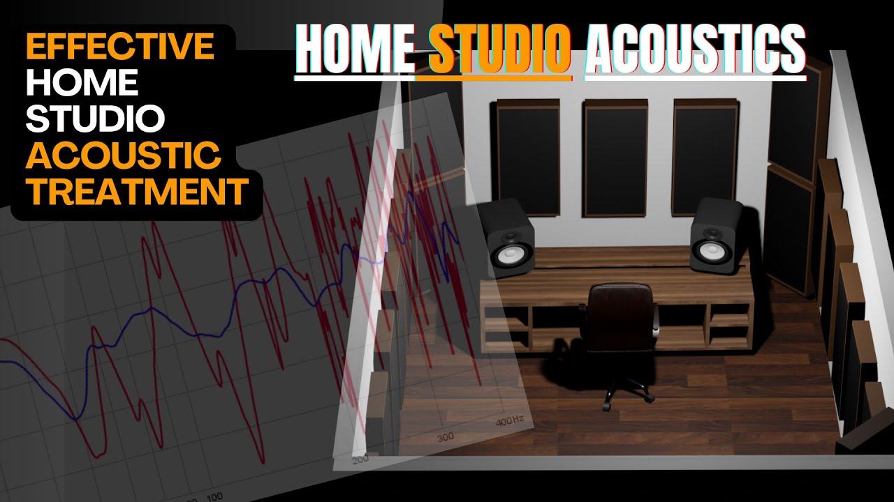 HOW TO EFFECTIVELY TREAT A HOME STUDIO (WITH MEASUREMENTS) - YouTube