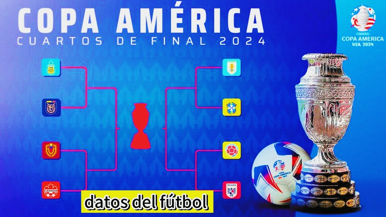 cómo llegaron las selecciones a los cuartos de final (copa América 2024 ...
