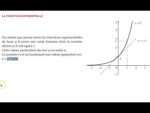 exponentielle définition expo base e - YouTube