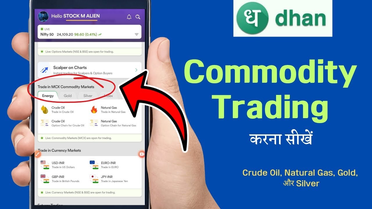 Learn How to do Commodity Trading in Dhan 2024 | Commodity Trading For ...