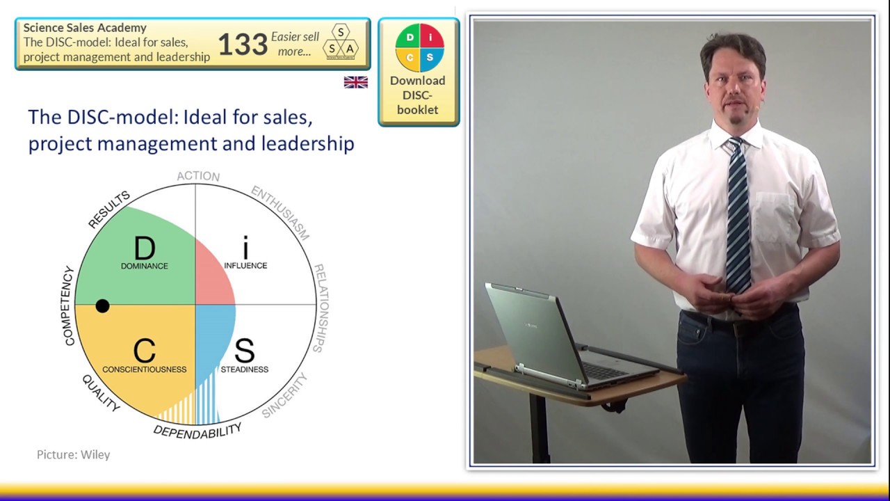 The DiSC–model: Ideal for sales, project management and leadership - Dr ...