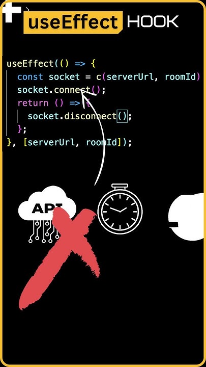 Cleanup function useEffect - React Interview Question #reactjs #shorts - YouTube