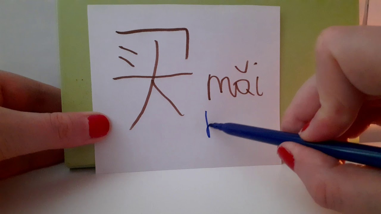 HSK 1 exam Vocabulary 买 (buy) verb : BUY , PURCHASE Basic Chinese words ...