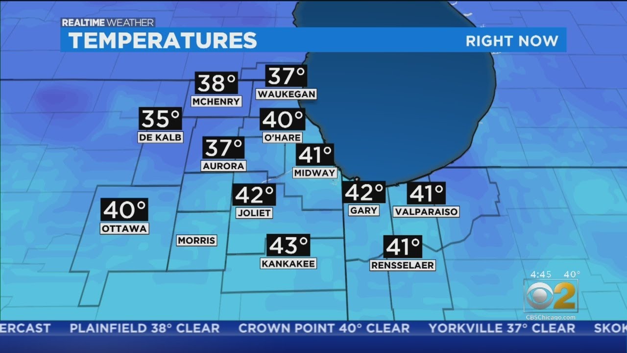 Cooler Day Ahead - YouTube