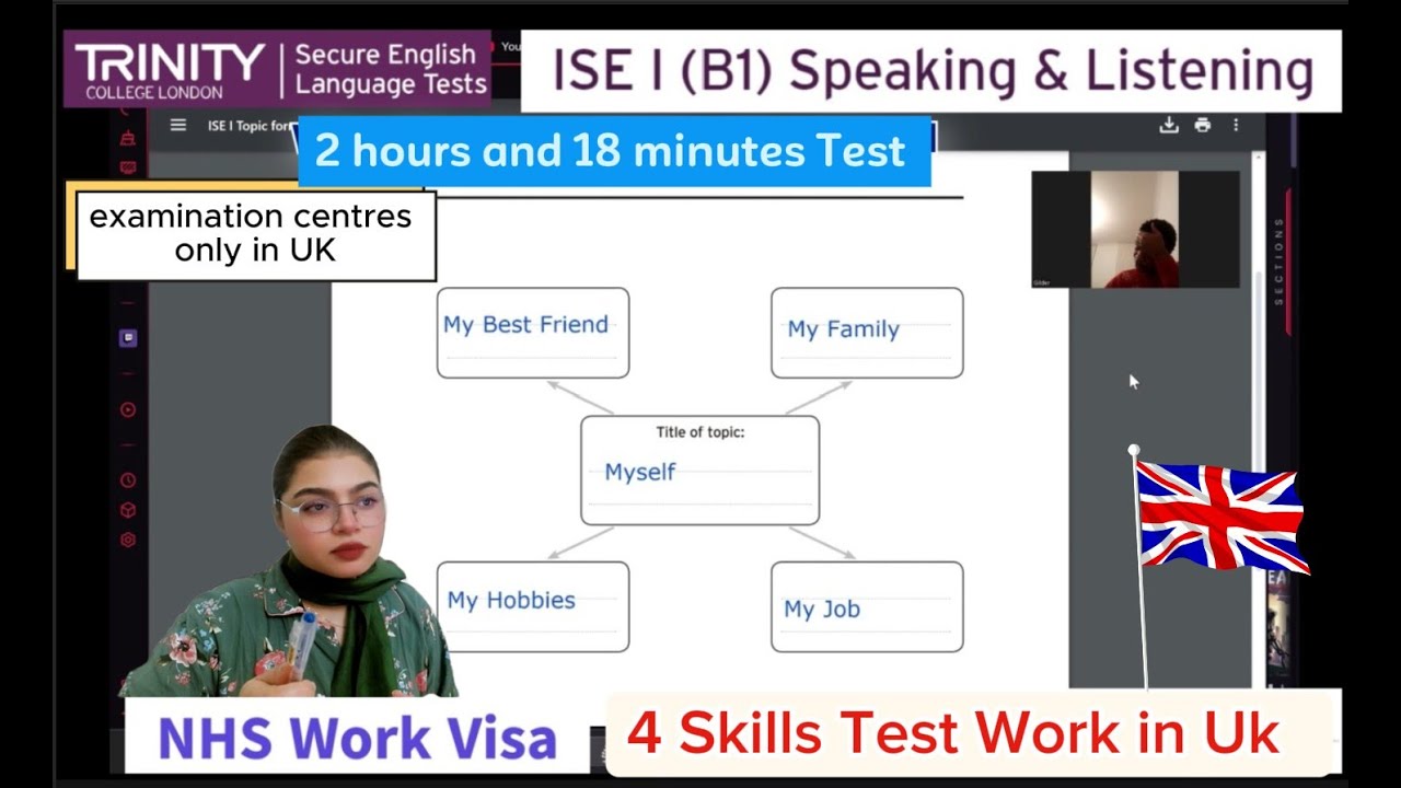 B1 SELT Speaking & Listening Skilled Worker Visa || ISE 1 Trinity ...