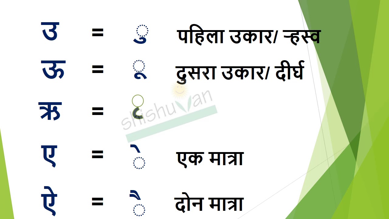 Std V-स्वर आणि स्वरांच्या मात्रा | मराठी - YouTube