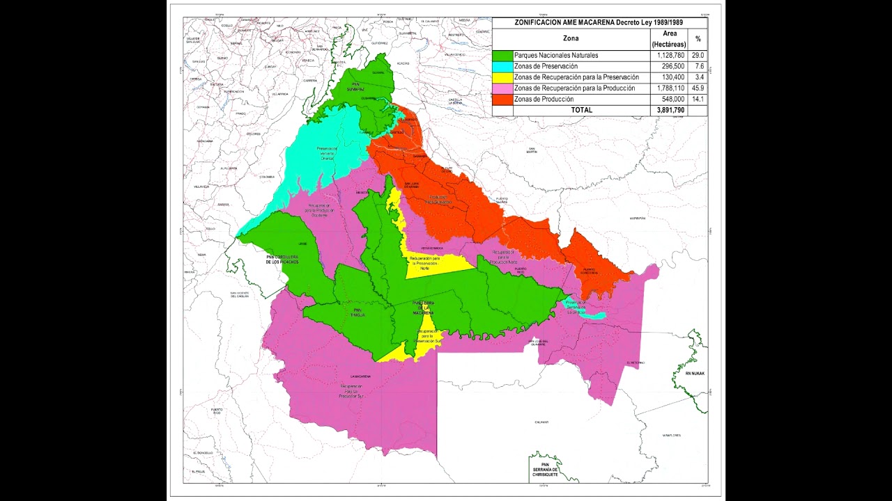 Texto Factico - YouTube