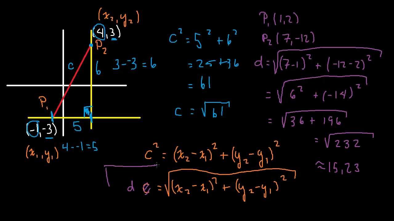 Distance entre deux points - YouTube