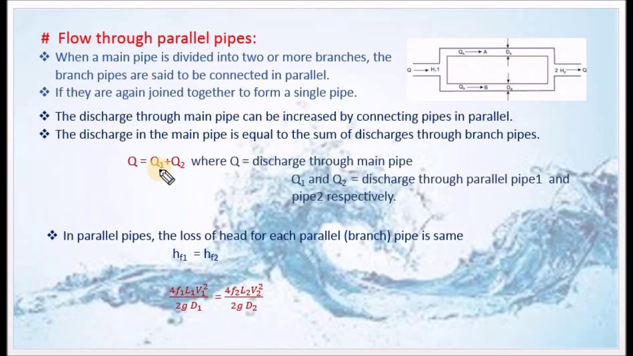 Explain Flow through Parallel pipes - M2.24 Fluid Mechanics in Tamil ...