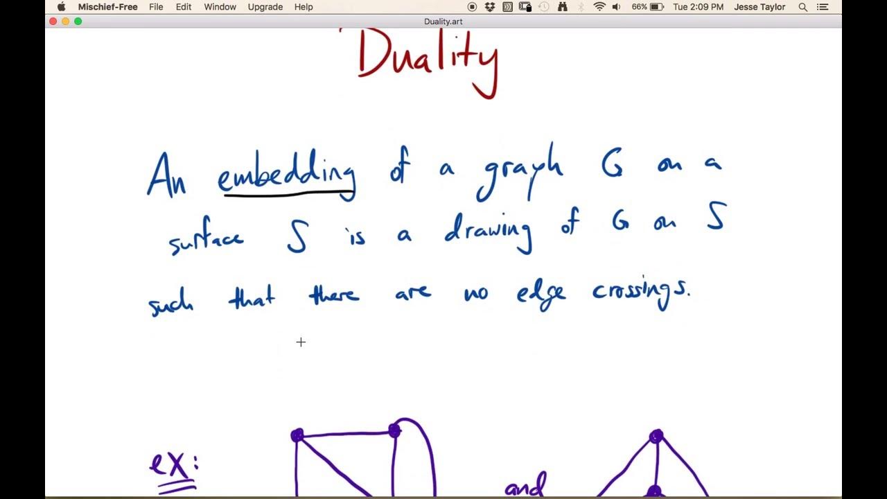 Dual Graphs - 26 - YouTube
