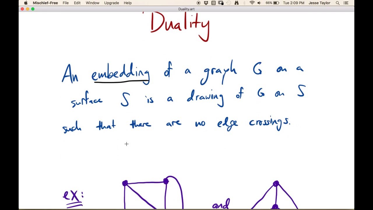 Dual Graphs 26 YouTube