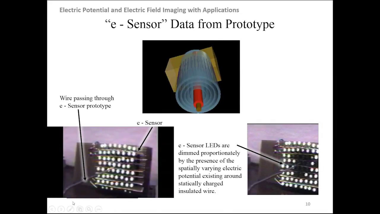 SE&R Webinar Electric Potential and Electric Field Imaging - YouTube