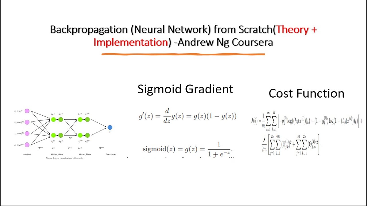 8 Backpropagation Neural Network From Scratchtheory Implementation Andrew Ng Coursera