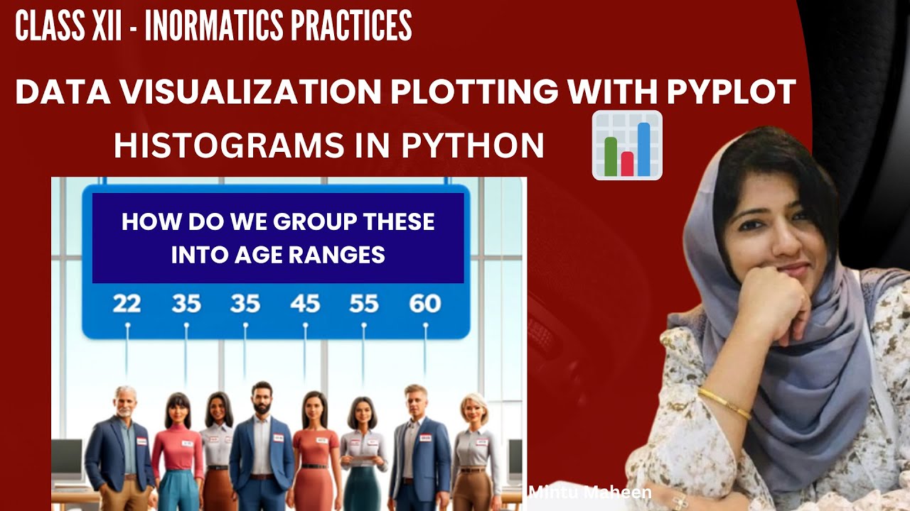📊 Python Histogram Explained Matplotlib Tutorial Youtube 1365
