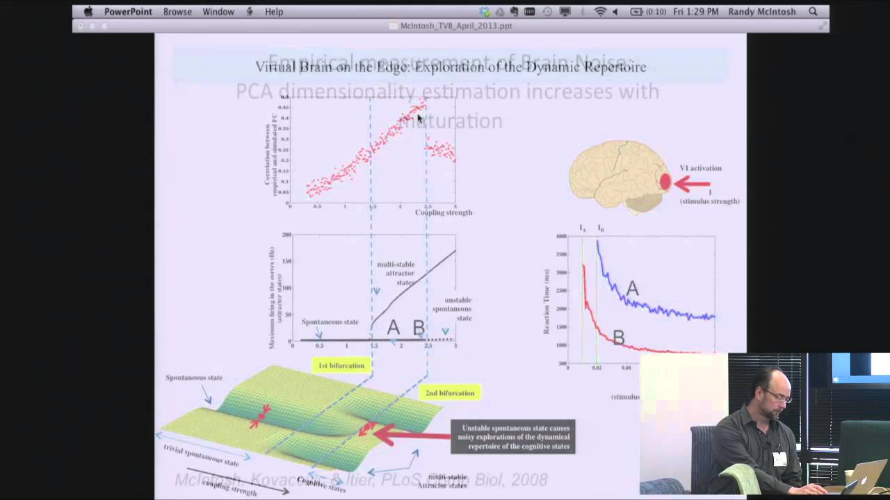 Building and Interacting with Virtual Brain - YouTube