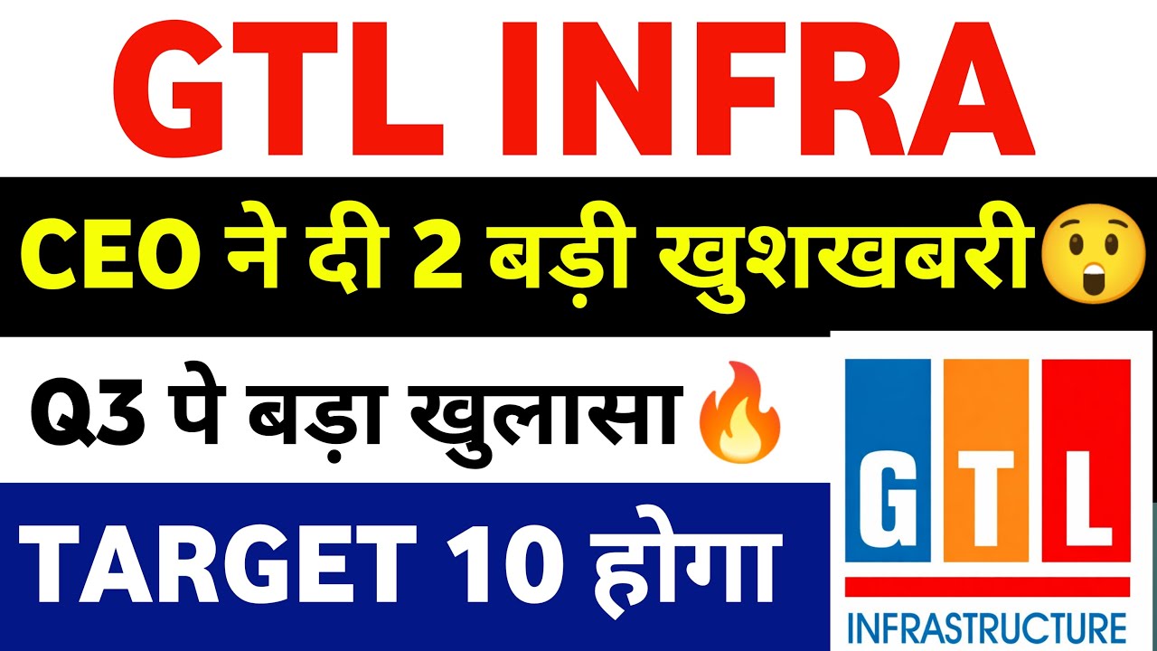 GTL Infra Share Latest News | GTL Infra Share Analysis | GTL Infra ...