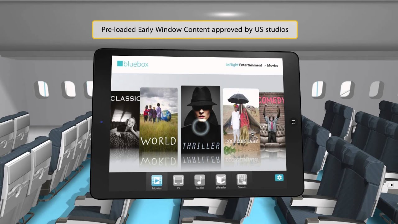Bluebox Hybrid Schematic 2014 - YouTube