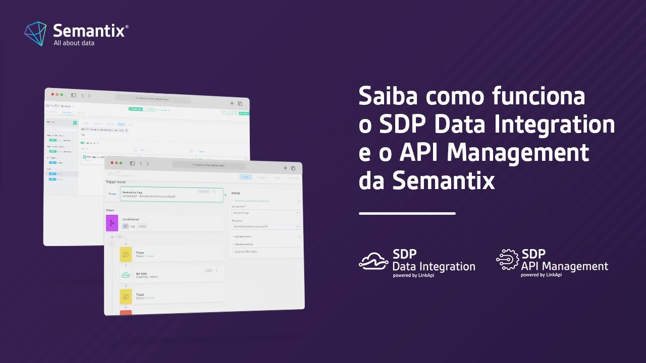 Demonstração das soluções: SDP Data Integration e SDP API Management da ...