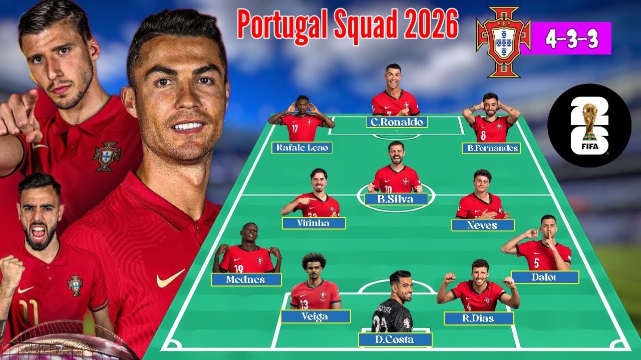 Portugal Potential Lineup With Roberto Martinez 💥💥 Portugal Next Match ...