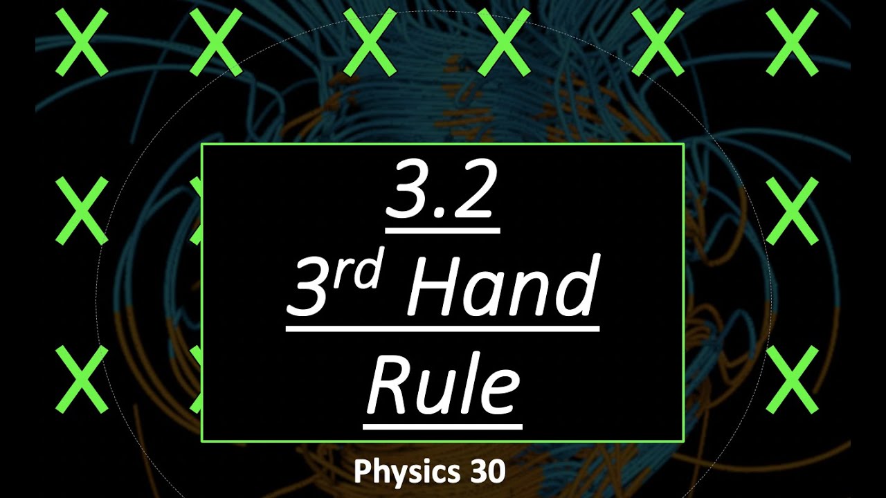 3.2 3rd Hand Rule - YouTube
