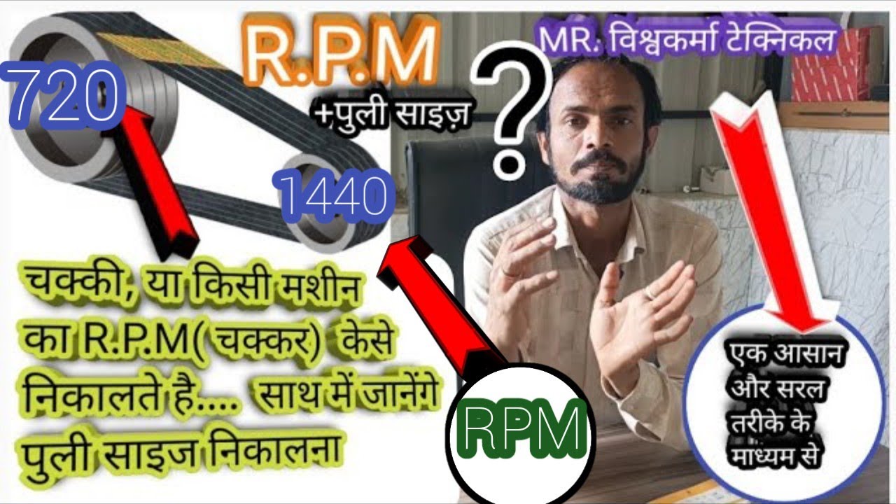 R P M How To r-p-m-how-to