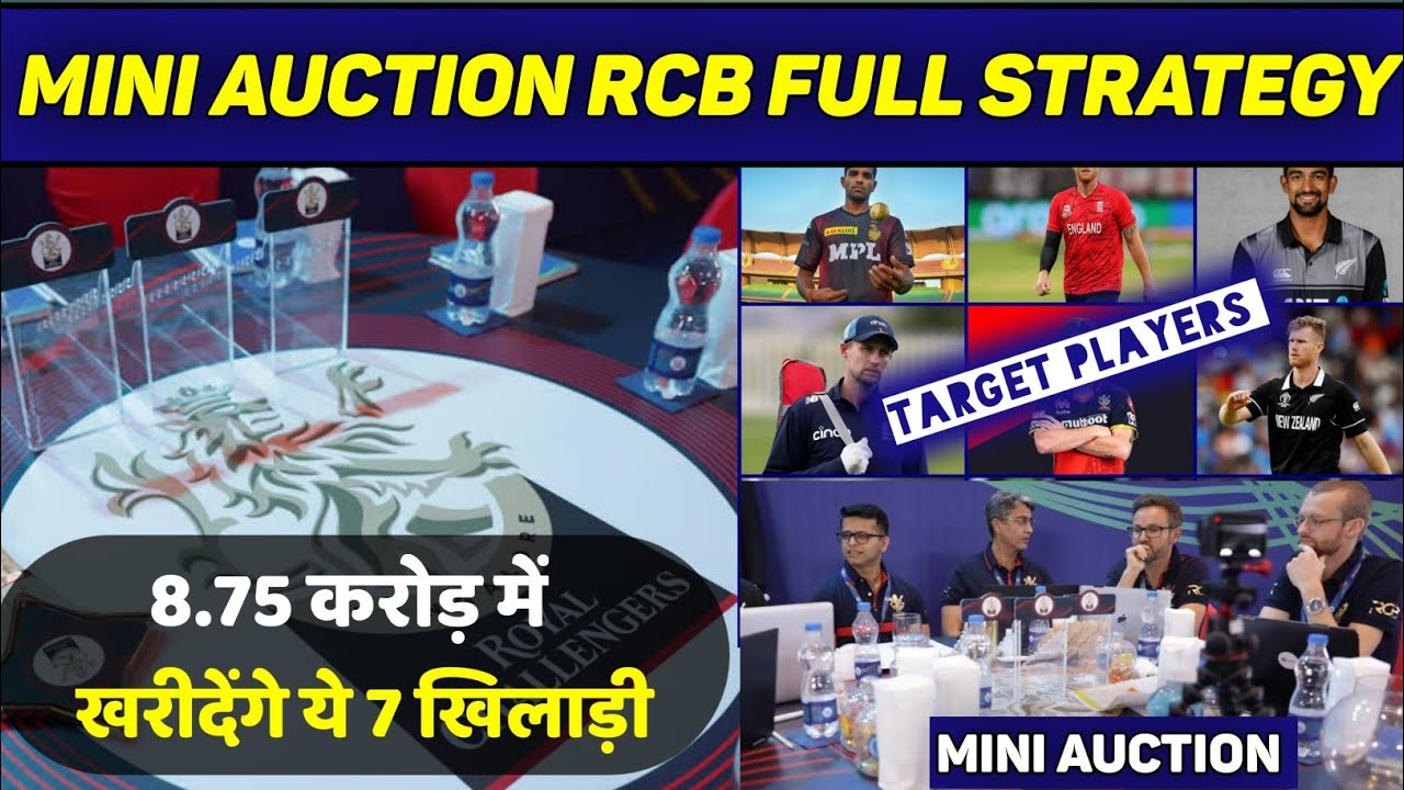 IPL 2023 Auction - RCB Auction Strategy for mini Auction || Top Target ...