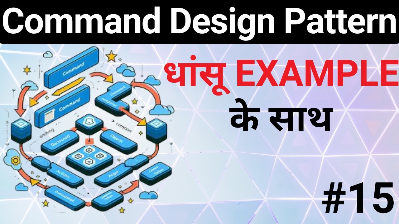 15 - Command Design Pattern - धांसू EXAMPLE के साथ | Command with Java ...