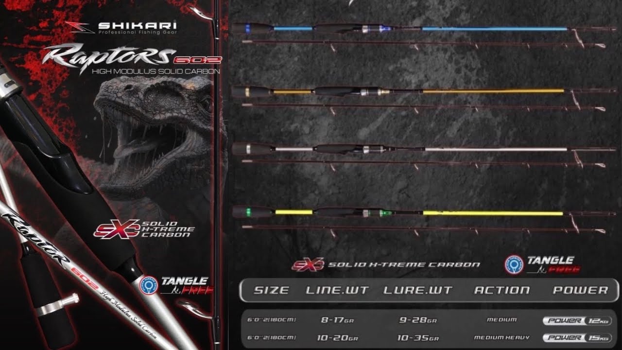 SHIKARI RAPTORS - Joran Murah Harga 120rb-an Solid Extreme Carbon ...