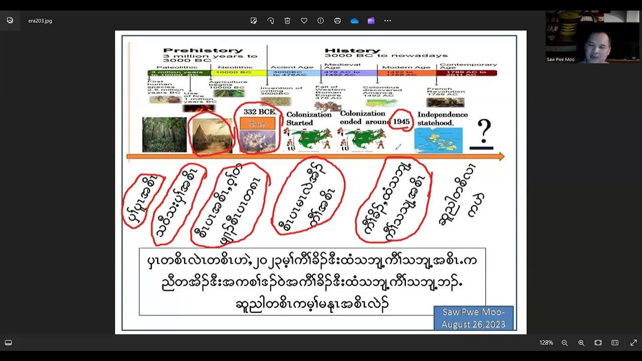 ပအိၣ်မူဘၣ်လၢထံသဘျ့ကီၢ်သဘျ့အစိၤ April 23 2024 Youtube