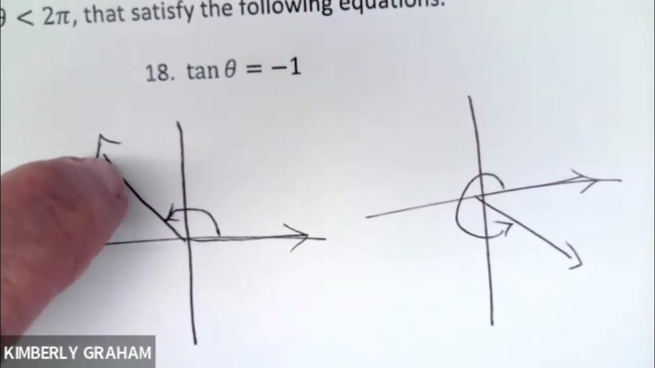 Solve Basic Trig Equations - YouTube