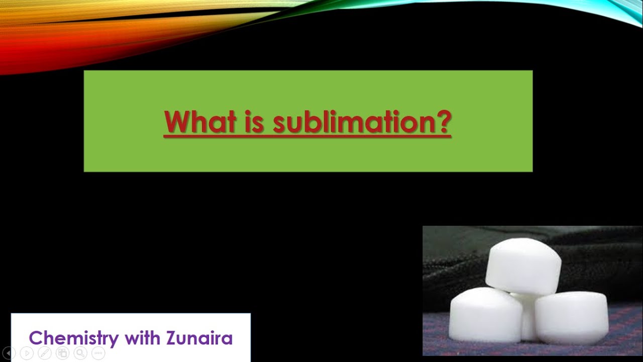 What is Sublimation process? - YouTube