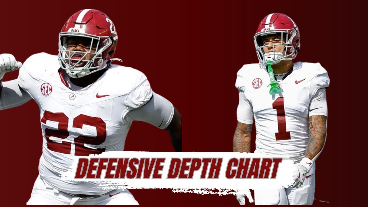 2025 Alabama Football Defensive Depth Chart Breakdown | LT Overton ...