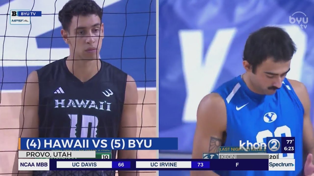 Hawaii Men's Volleyball defeats BYU in 4 sets - YouTube