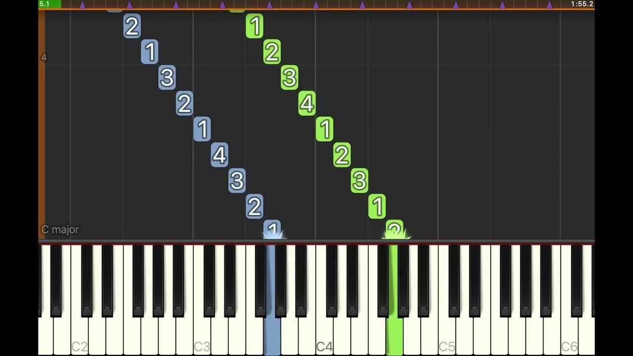 Scales Practise 🎹 Major Scales ⏱️ 100 BPM 🎵 2 Octaves # ...
