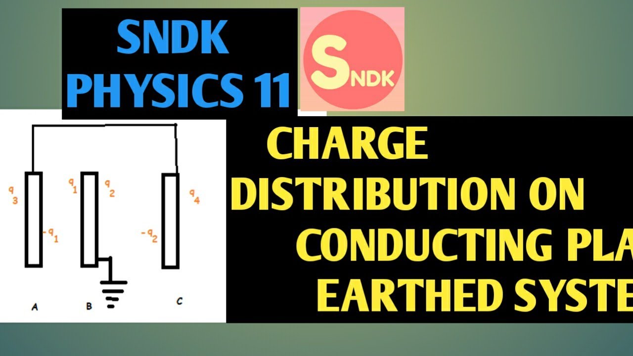Charged distribution on parallel conductor with and without earthed ...