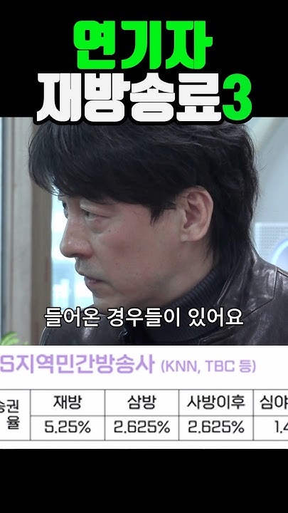 연기자 재방송료3 – SBS도 예외는 아니다 #SBS재방송료 #연기자권익 #유톡쇼 - YouTube