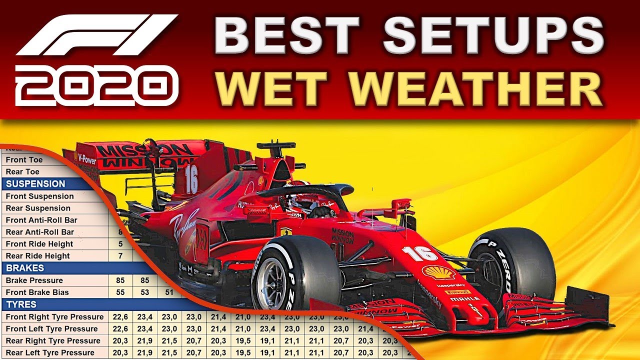 F1 2020 ALL SETUPS - LIST OF BEST SETUPS FOR WET WEATHER [2K] - YouTube