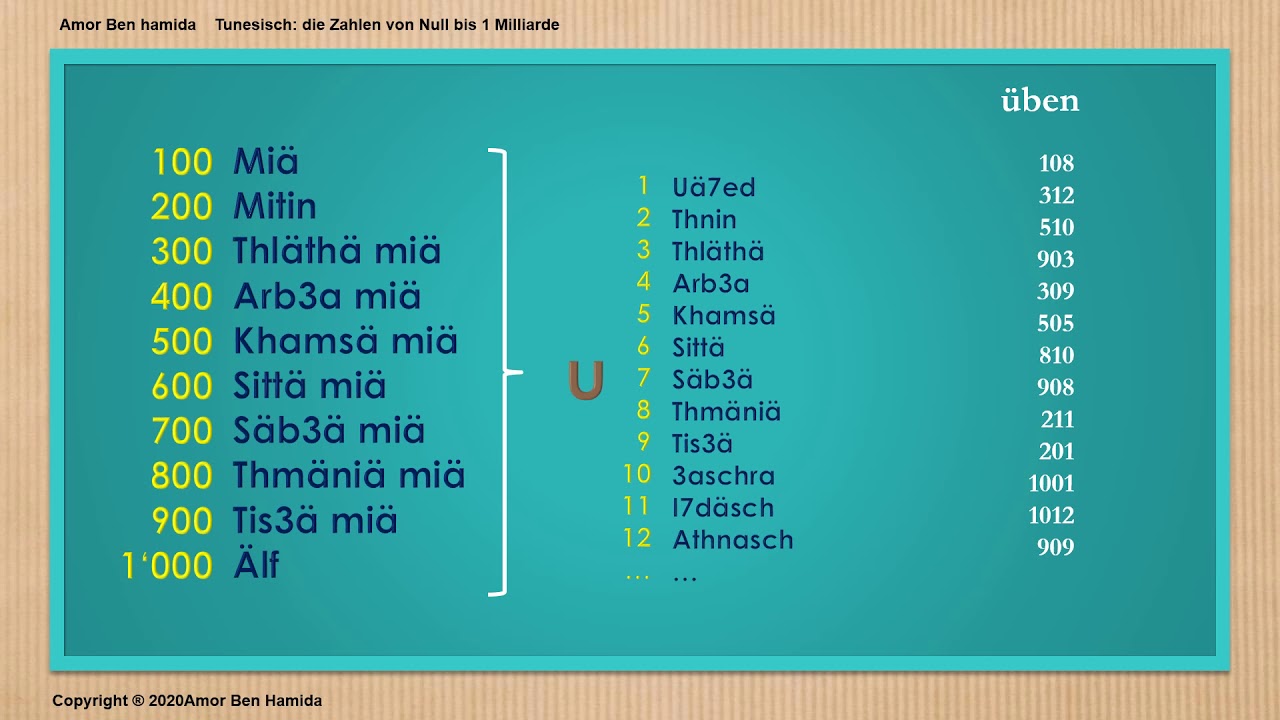 Tunesische Zahlen von Null bis eine Milliarde - YouTube