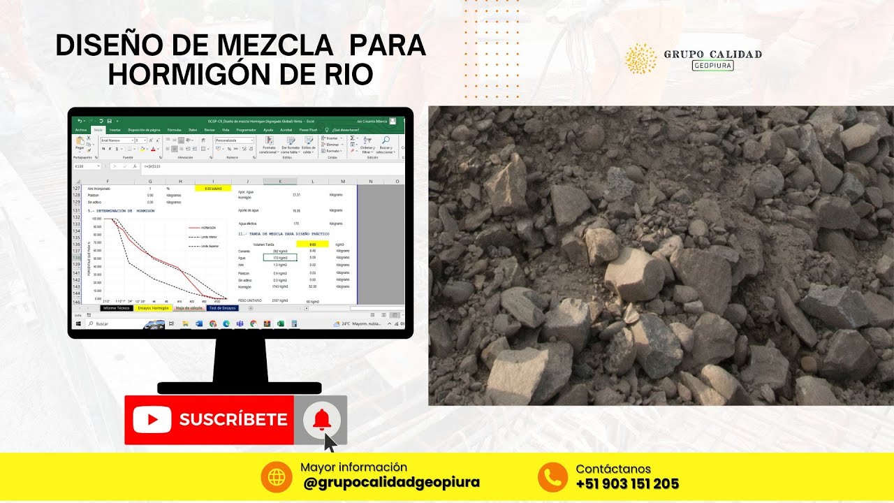 COMO DISEÑAR UN CONCRETO CON AGREGADO DE RÍO POR NATURALEZA HORMIGÓN ...